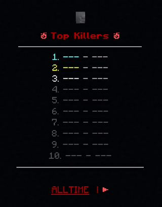 StellarLeaderboards - Beautify your TOPS | BuiltByBit
